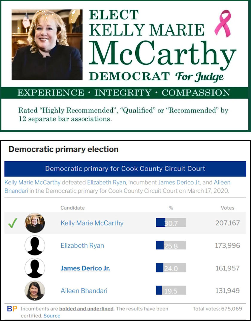 Wonderland Chicago, the Victim Problem - Secure 1776