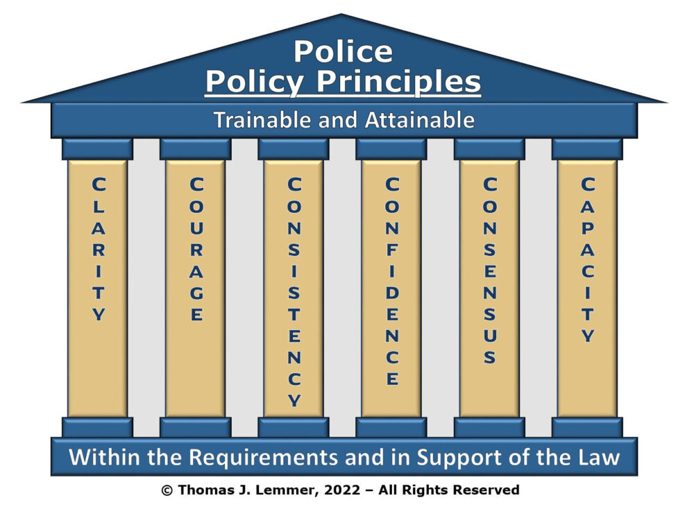 The Essential Police Policy Principles - Secure 1776