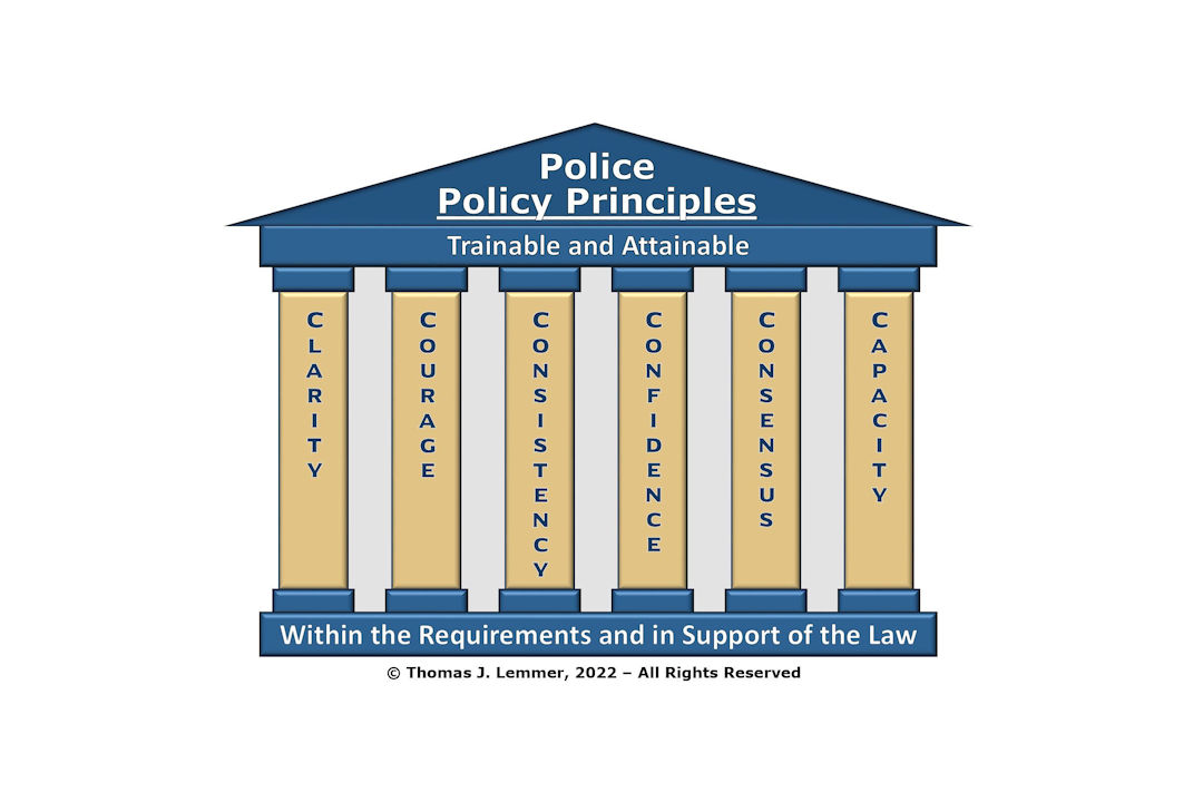 The Essential Police Policy Principles - Secure 1776